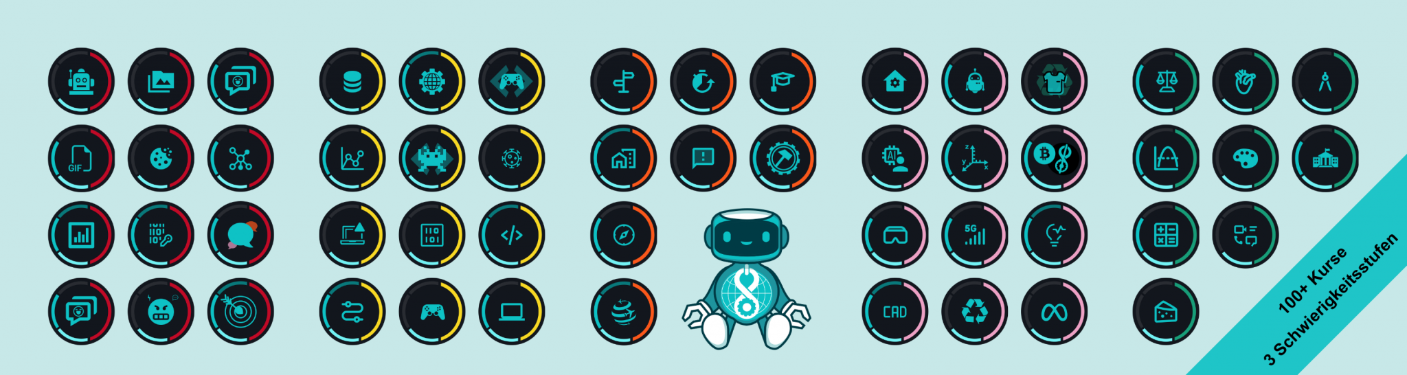 BYTE Challenge – One bit at a time